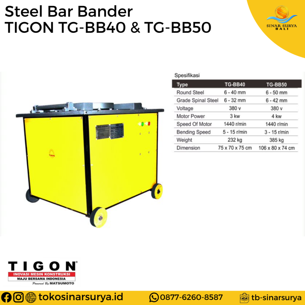 TIGON TG-BB40 & TG-BB50 Steel Bar Bander - Toko Toss
