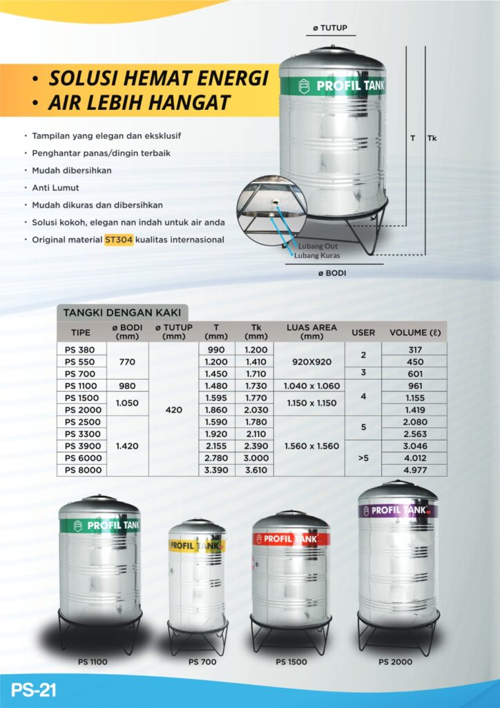 Tangki Air Stainless Steel Profil Tank - Toko Toss